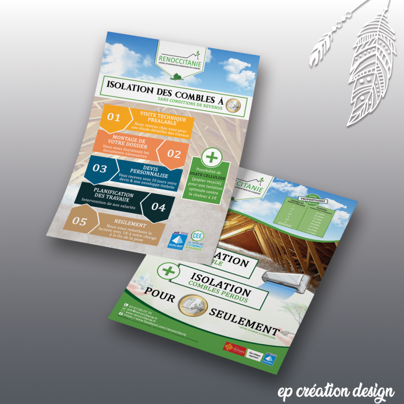 Visuels de Communication - Flyers personnalisés pour professionnels